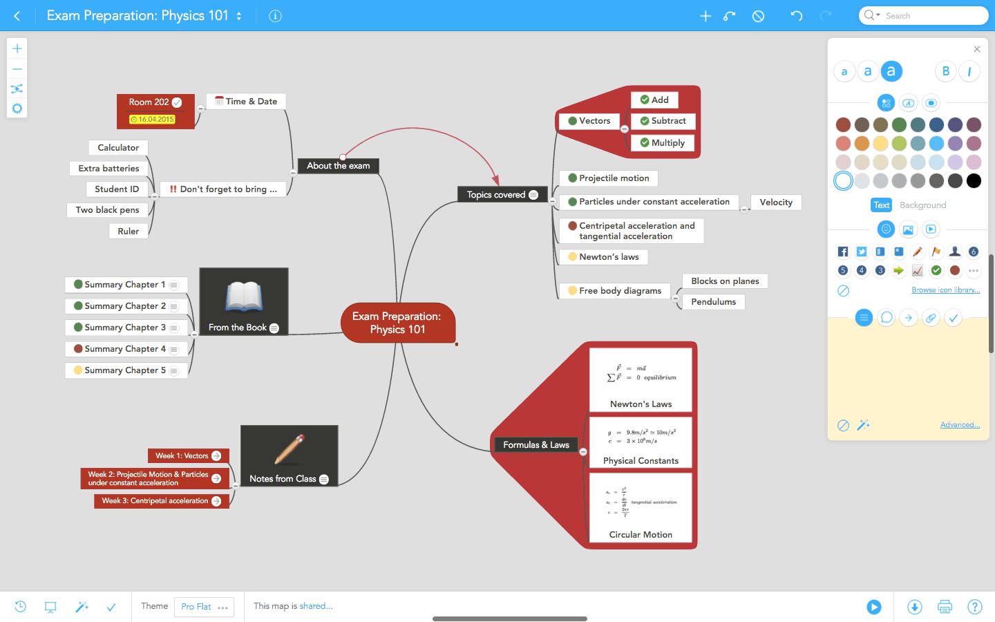 Get inspired with these 13 mind map examples - MindMeister