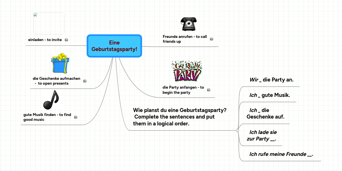 Eine Geburtstagsparty! | MindMeister Mindmap