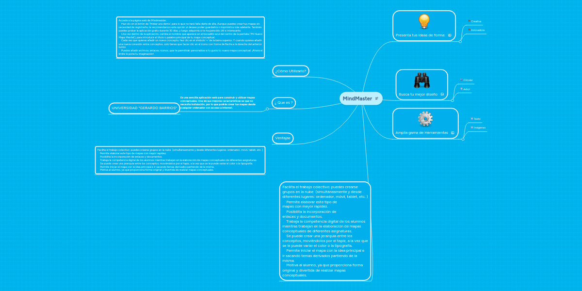 MindMaster | MindMeister Mapa Mental