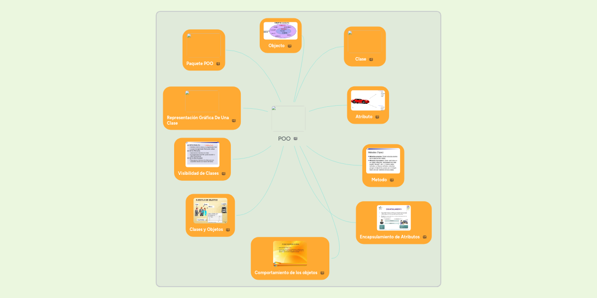 POO | MindMeister Mapa Mental