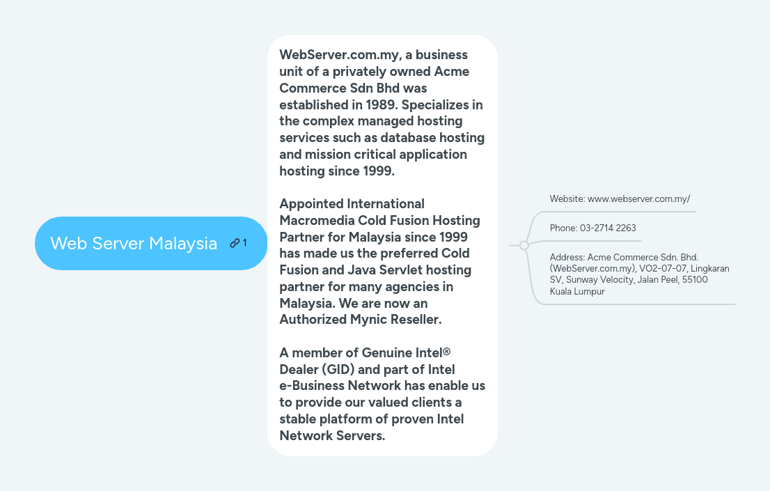 Web Server Malaysia | MindMeister Mind map