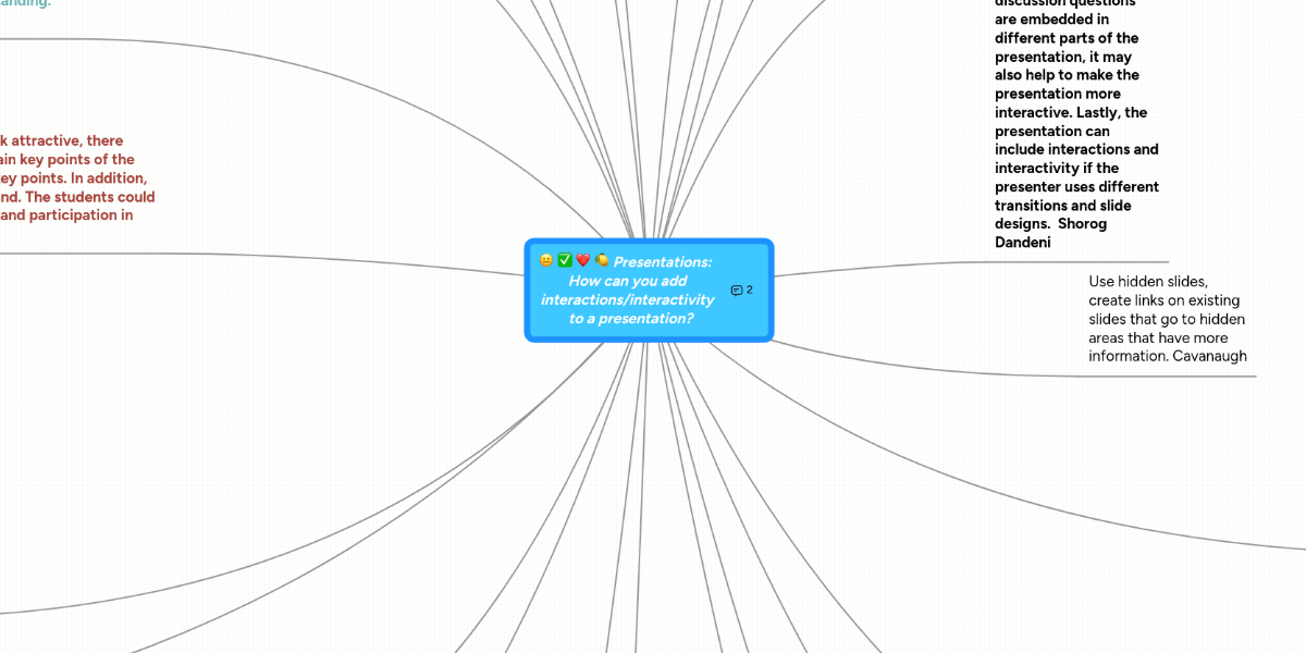 Presentations: How can you add interactions/in... | MindMeister Mind Map