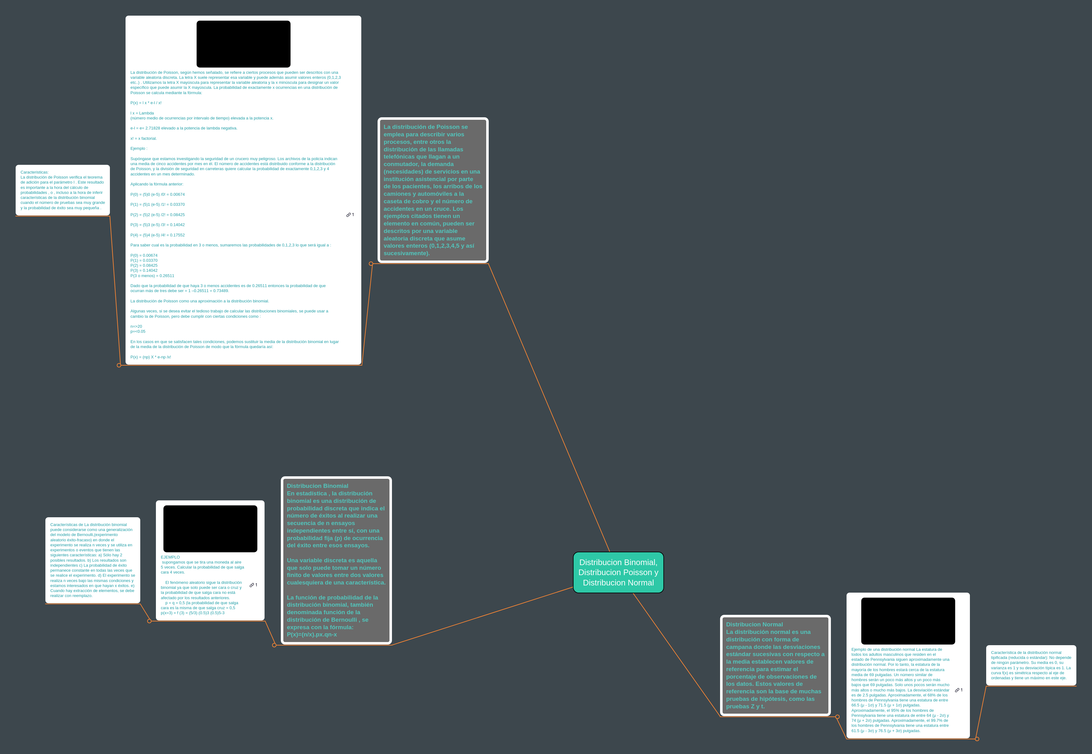 Distribucion Binomial, Distribucion Poisson y Dis... | MindMeister Mapa ...