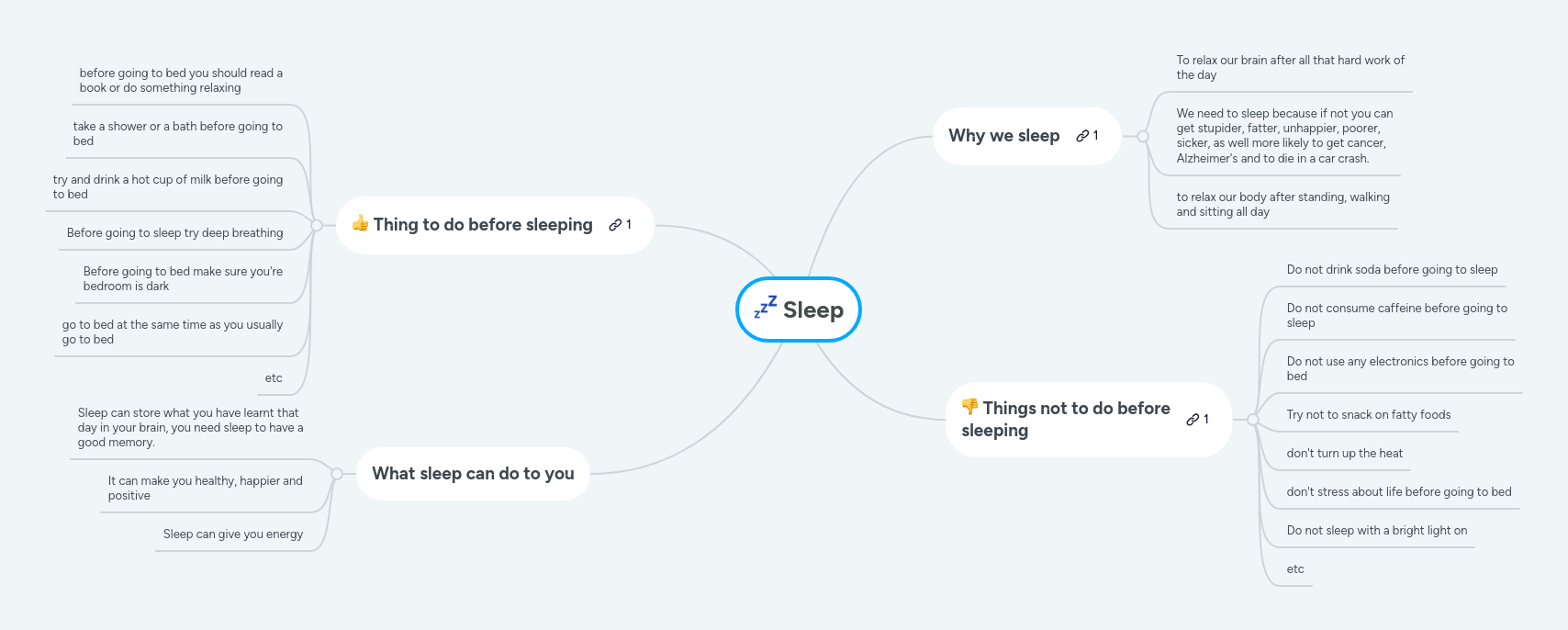 Sleep | MindMeister Mind map