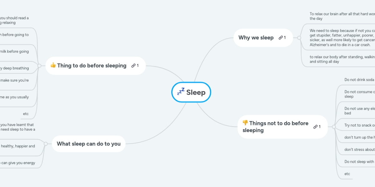 Sleep | MindMeister Mind Map