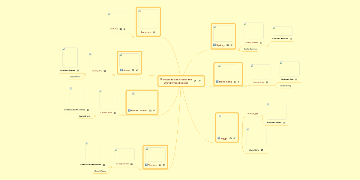 Places to See Around the World (7 Continents) | MindMeister Mind Map