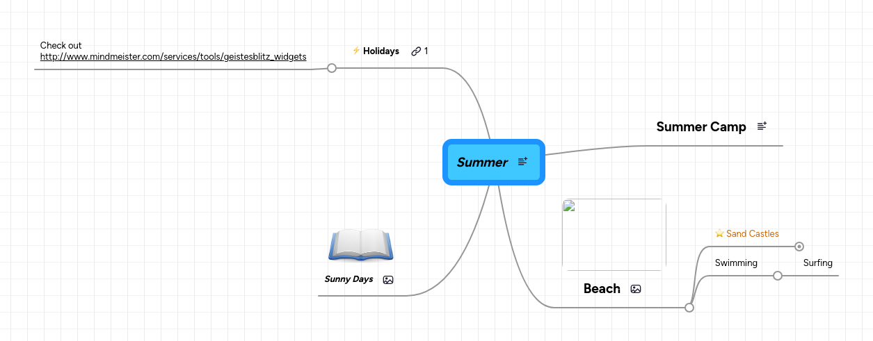 Summer | MindMeister Mind map
