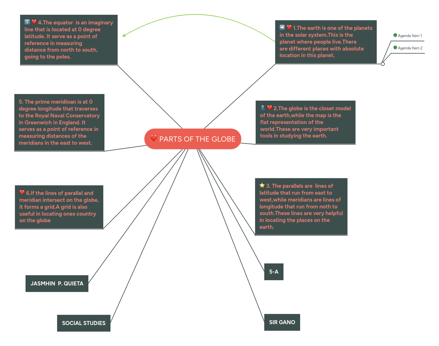 PARTS OF THE GLOBE | MindMeister Mind map