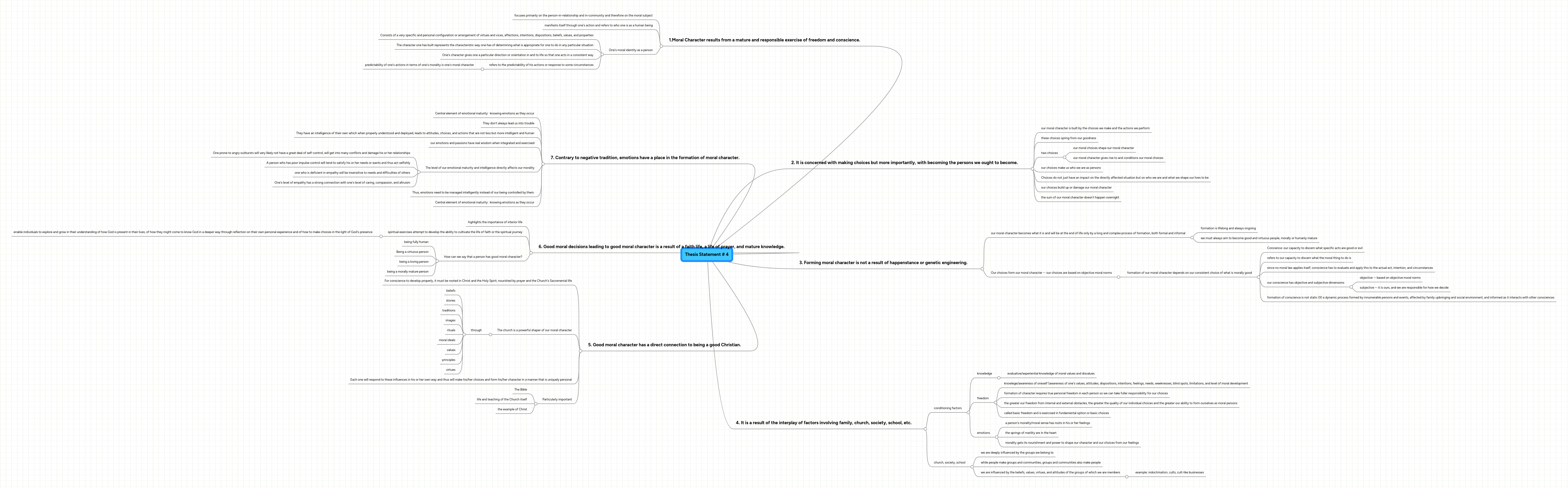 Thesis Statement # 4 | MindMeister Mind Map