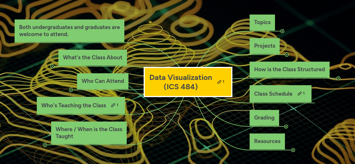 Data Visualization (ICS 484) | MindMeister Mind map