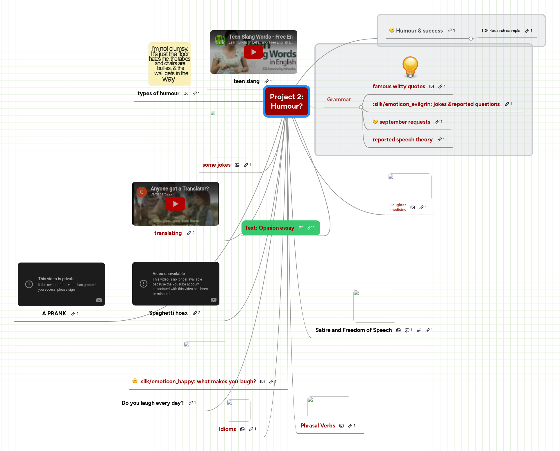Project 2: Humour? | MindMeister Mind map