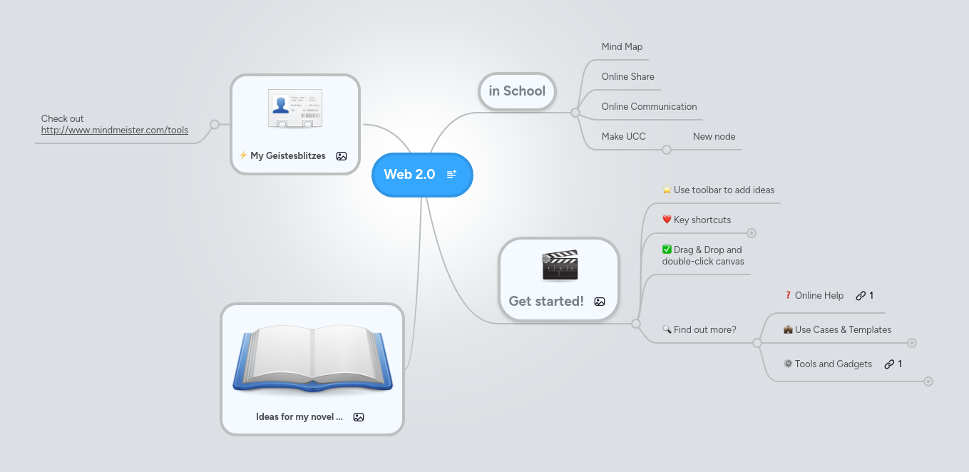 Web 2.0 | MindMeister Mind map