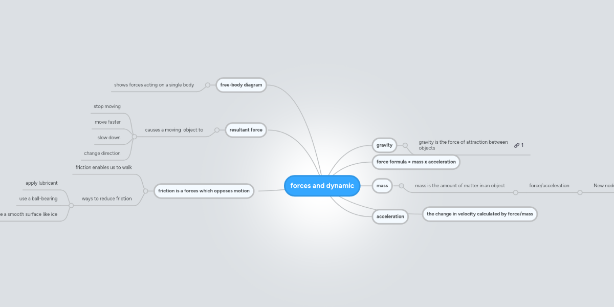 forces and dynamic | MindMeister Mind Map