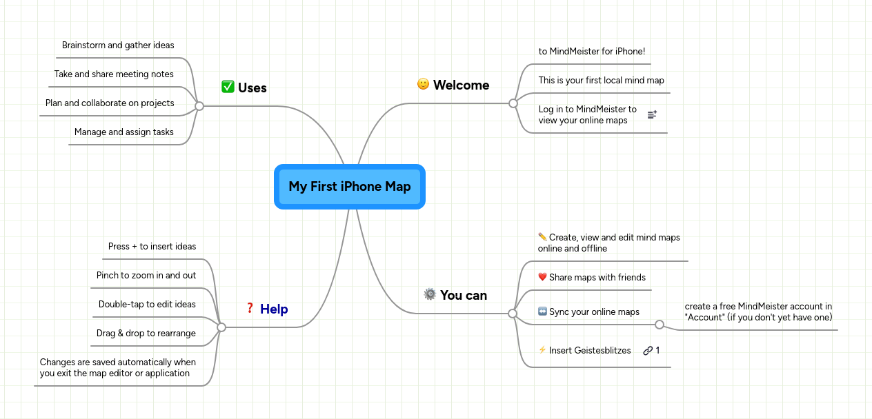 My First iPhone Map | MindMeister Mind map