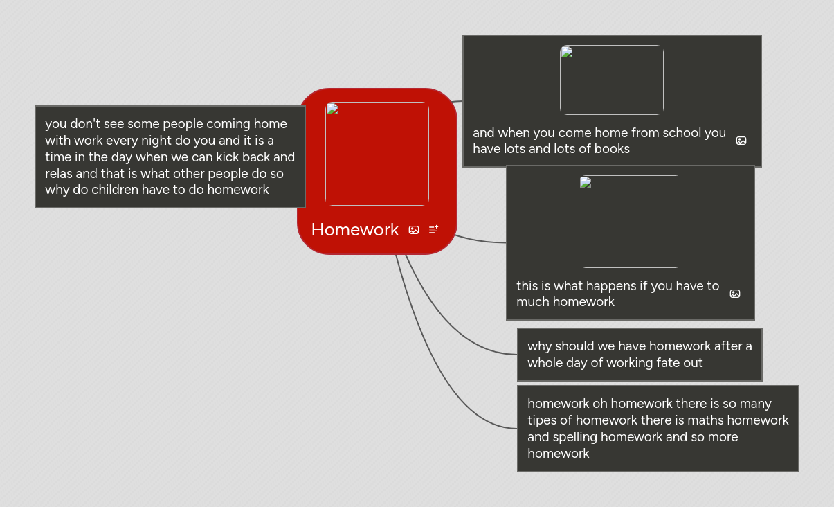Homework | MindMeister Mind map