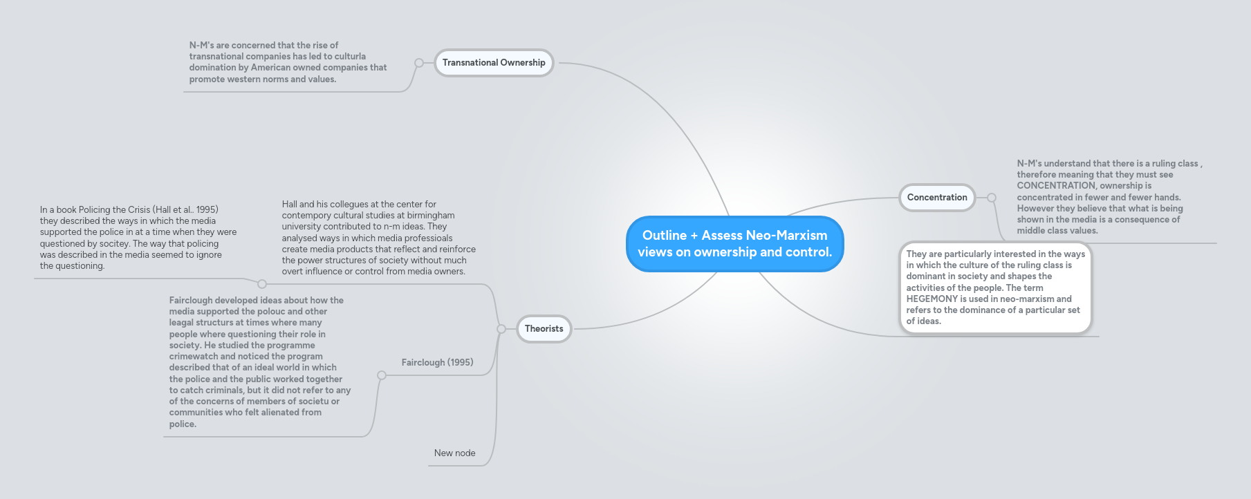 Outline + Assess Neo-Marxism views on ownership a... | MindMeister Mind Map