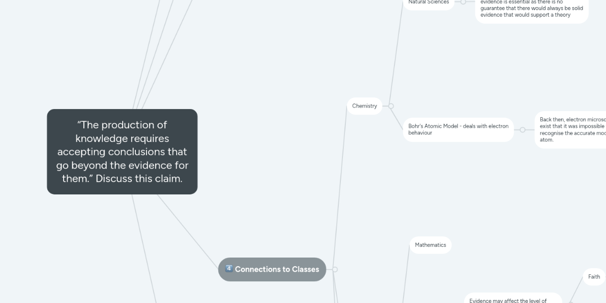 “The production of knowledge requires accepting c... | MindMeister Mind Map