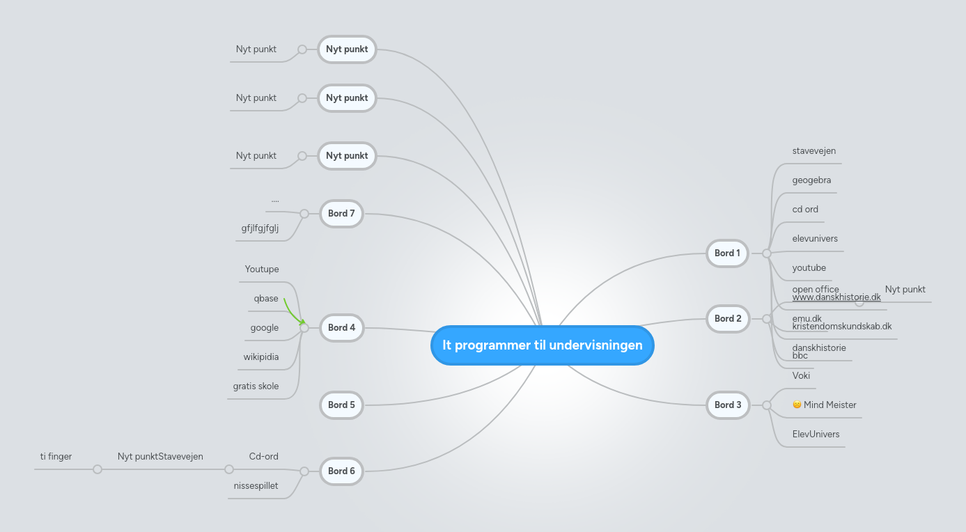 It programmer til undervisningen | MindMeister Mind map