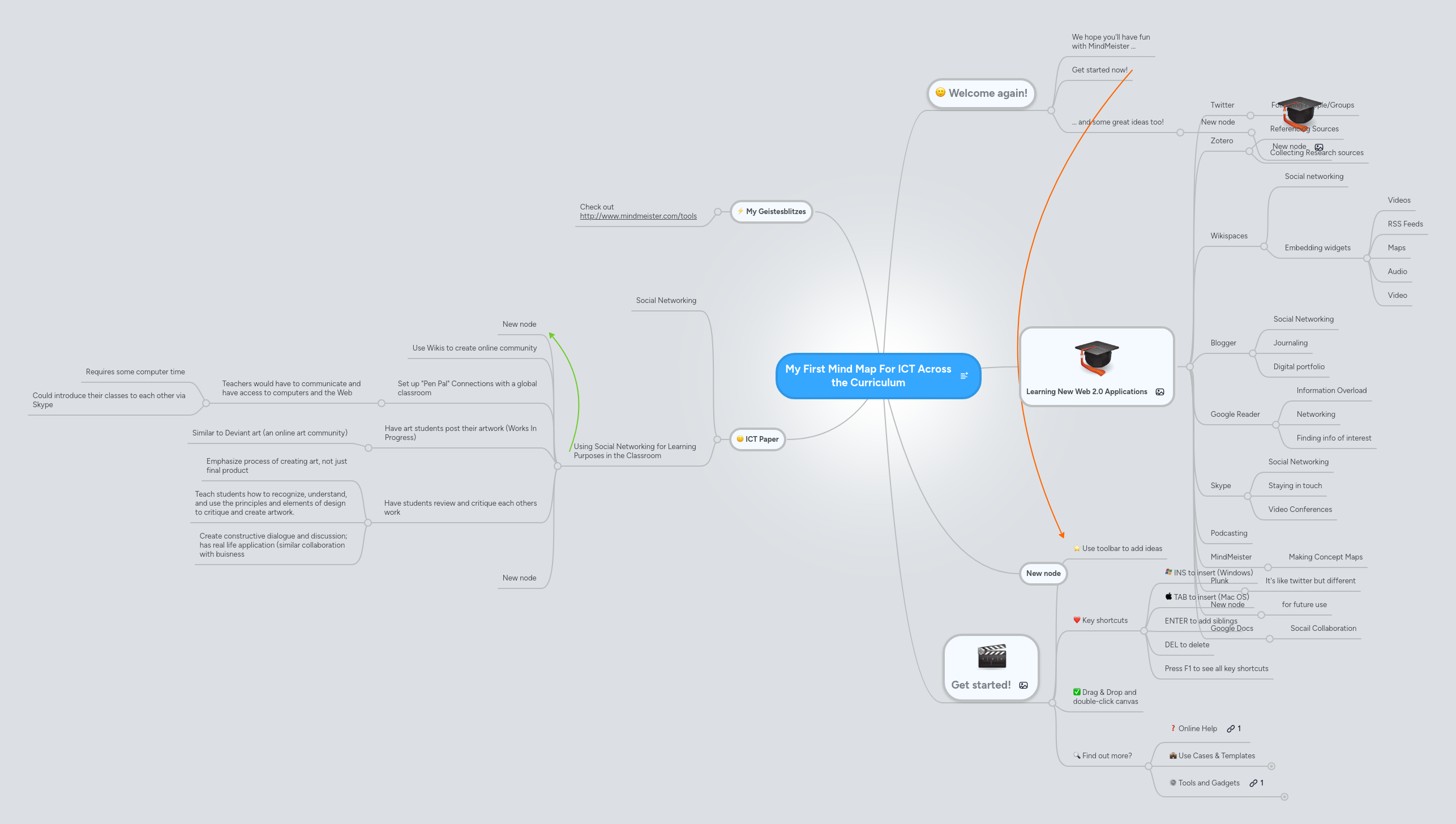 My First Mind Map For ICT Across the Curriculum | MindMeister Mind map