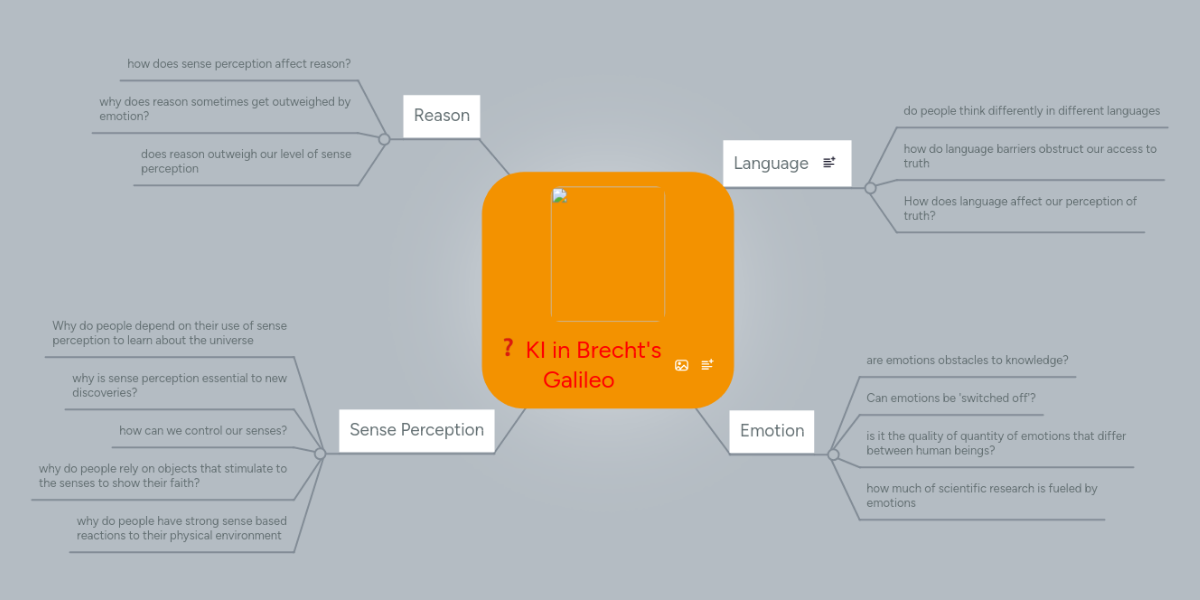 KI in Brecht's Galileo | MindMeister Mind Map