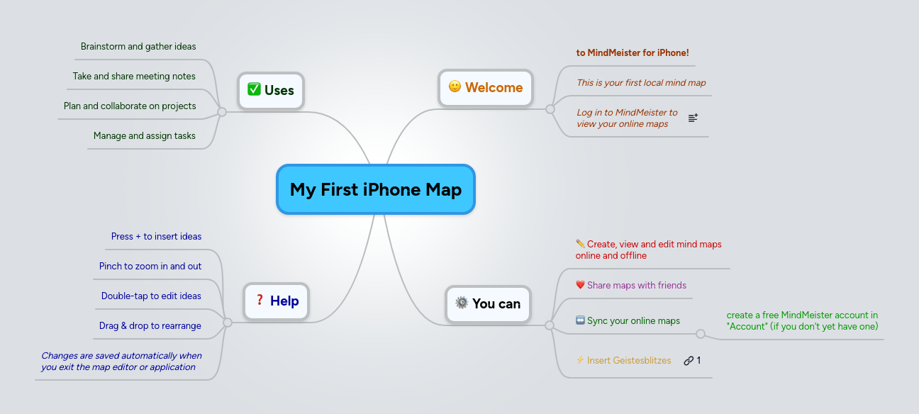 My First iPhone Map | MindMeister Mind Map