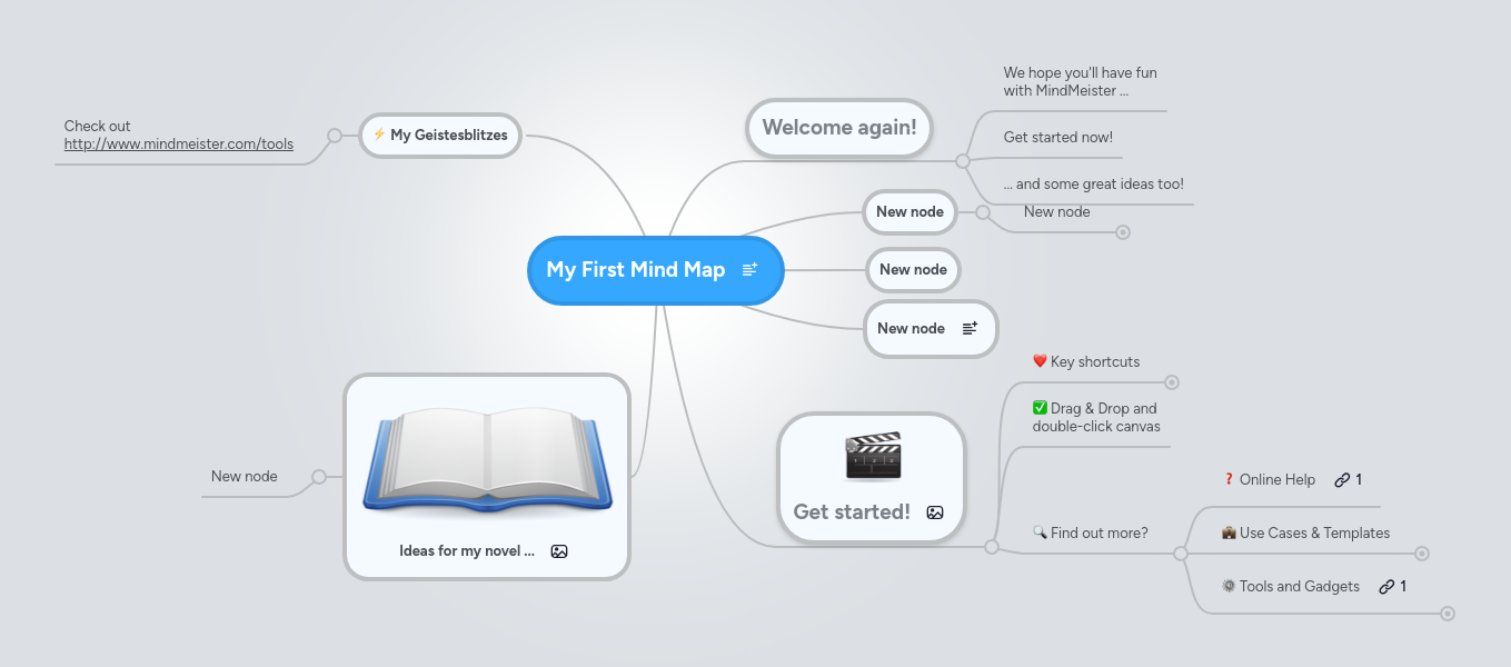 My First Mind Map | MindMeister Mind Map