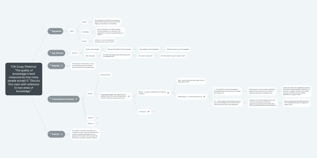 TOK Essay (Mahima) "The quality of knowledge is ... | MindMeister Mind Map