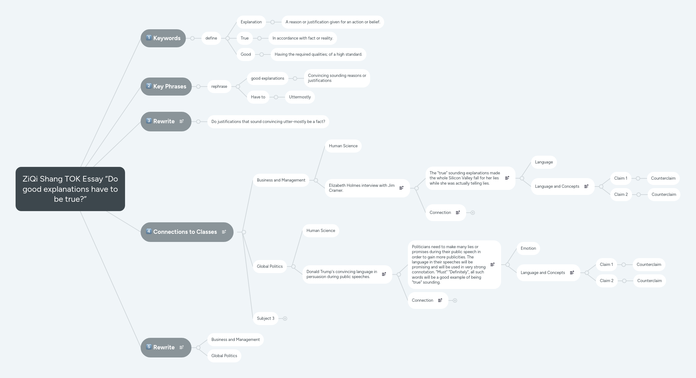 ZiQi Shang TOK Essay “Do good explanations have t... | MindMeister Mind Map