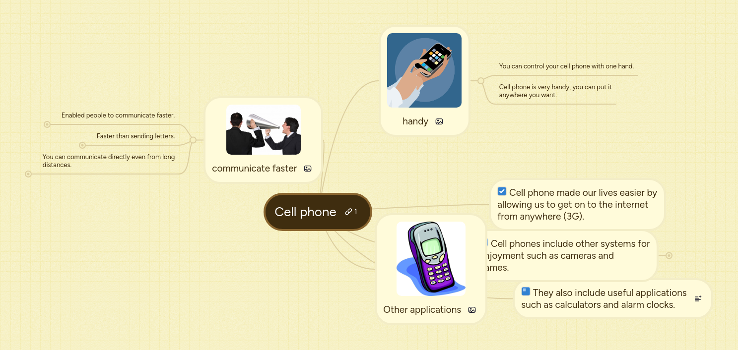 Cell phone | MindMeister Mind Map