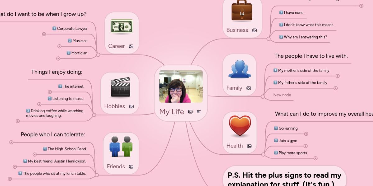 My Life | MindMeister Mind Map