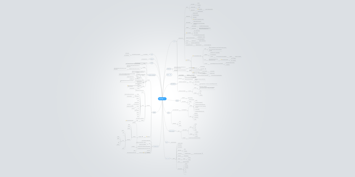 JavaScript | MindMeister Mind Map JavaScript | MindMeister Mind Map