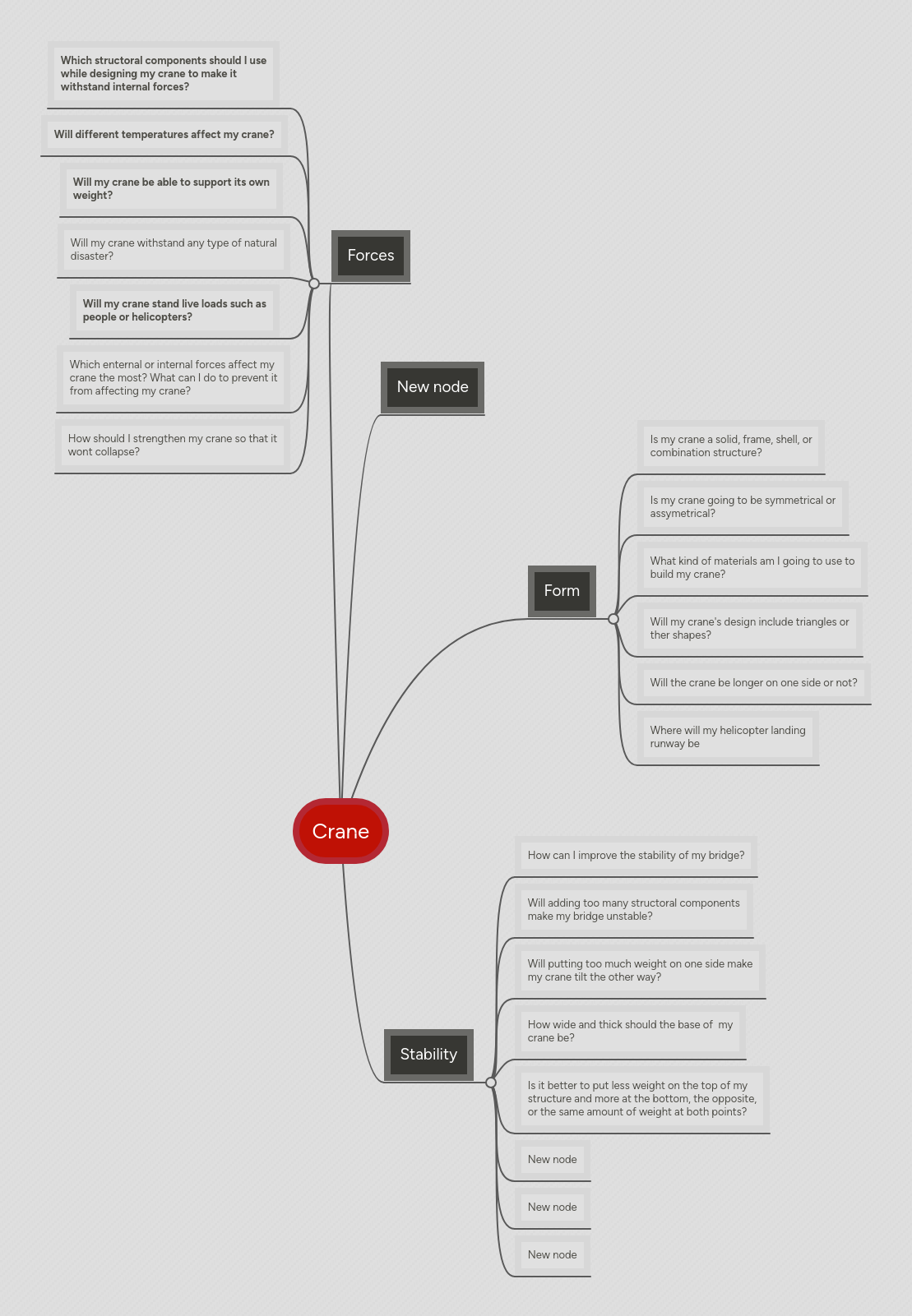 Crane | MindMeister Mind map