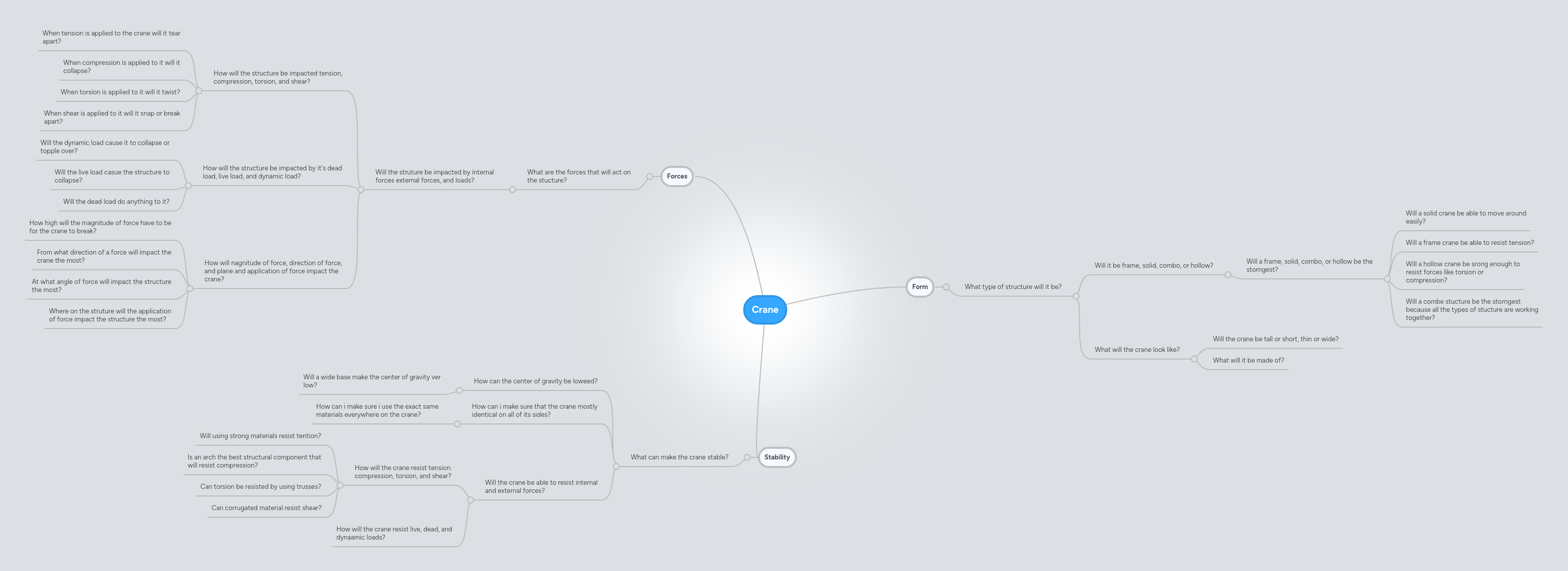 Crane | MindMeister Mind map