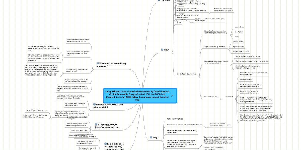 Living Without Grids - a survival mechanism By Da... | MindMeister Mind Map