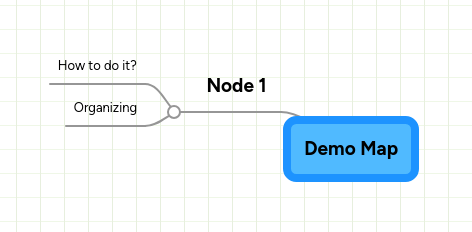 Demo Map | MindMeister Mind map