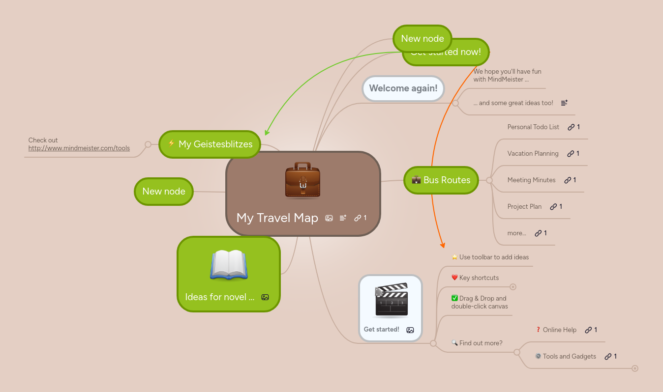My Travel Map | MindMeister Mind map