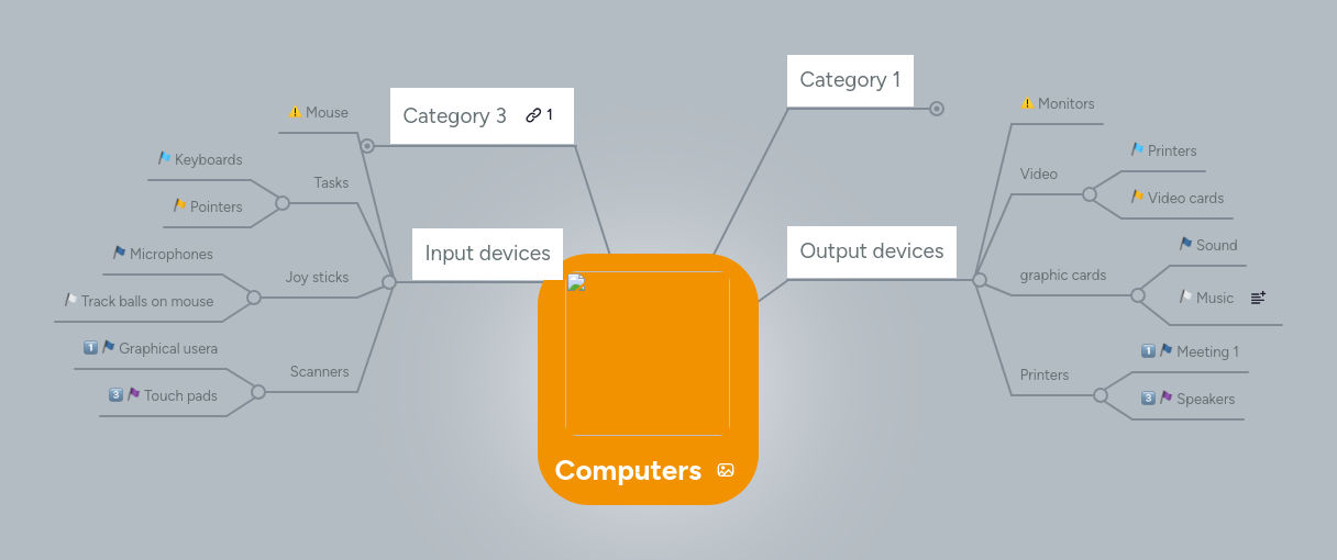 Computers | MindMeister Mind Map