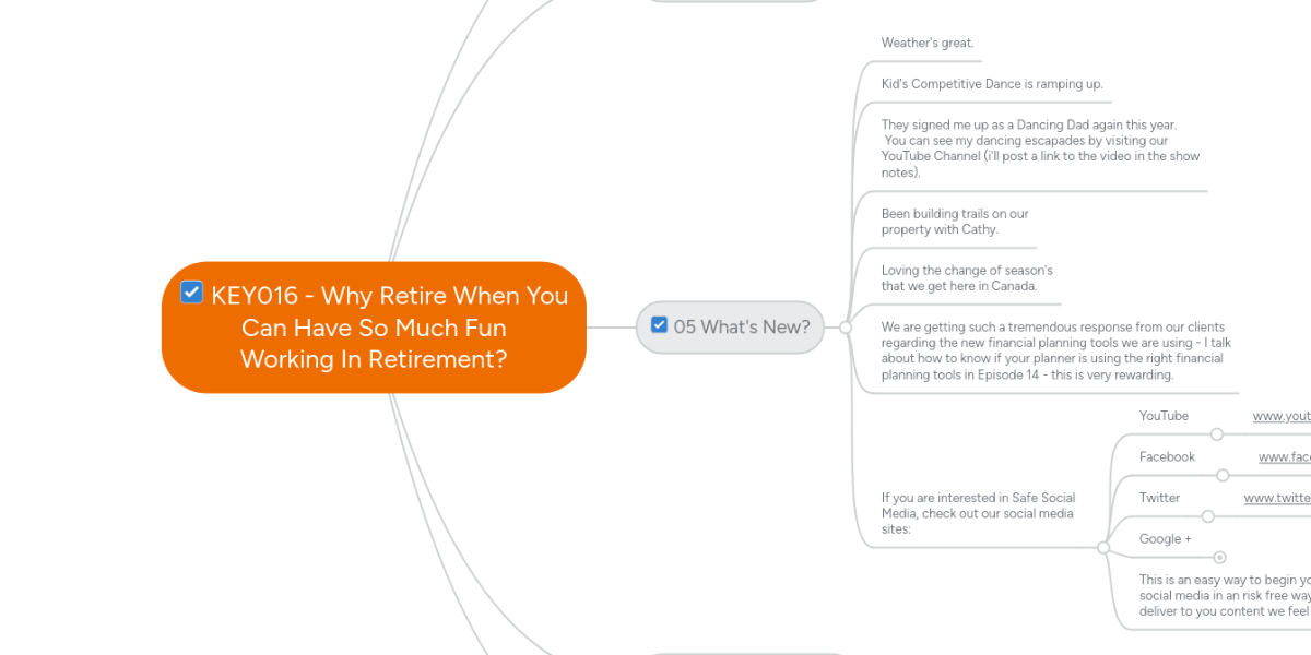 KEY016 - Why Retire When You Can Have So Much Fun... | MindMeister Mind Map