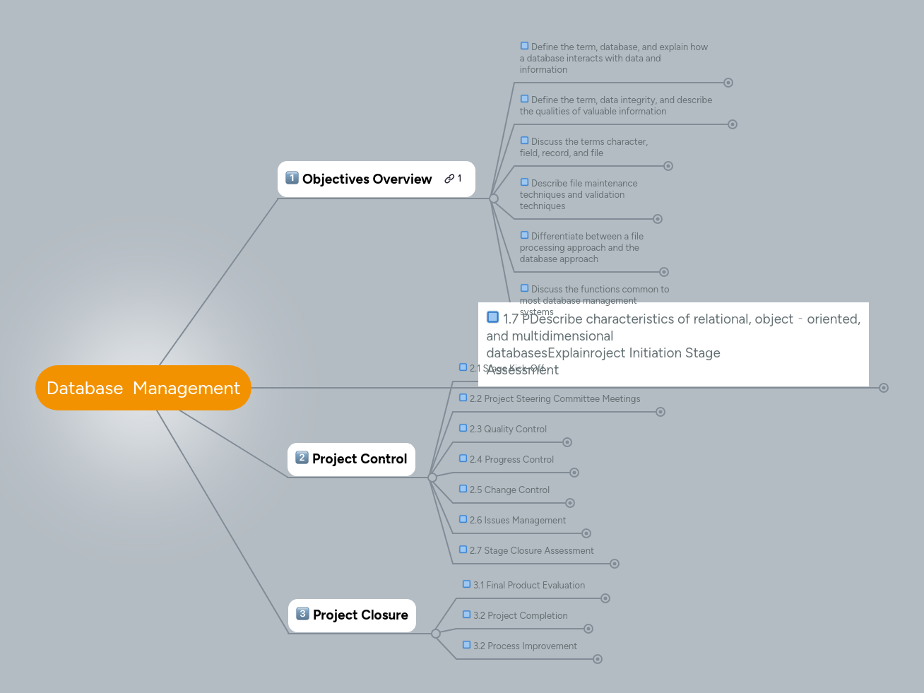 Database Management | MindMeister Mind Map