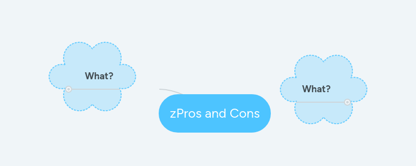 zPros and Cons | MindMeister Mind map