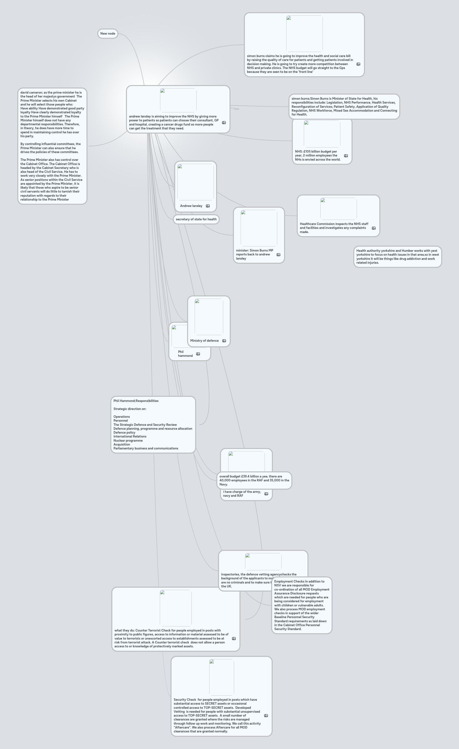 P2 | MindMeister Mind Map