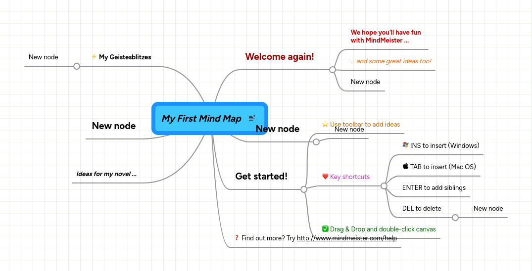 My First Mind Map | MindMeister Mind Map