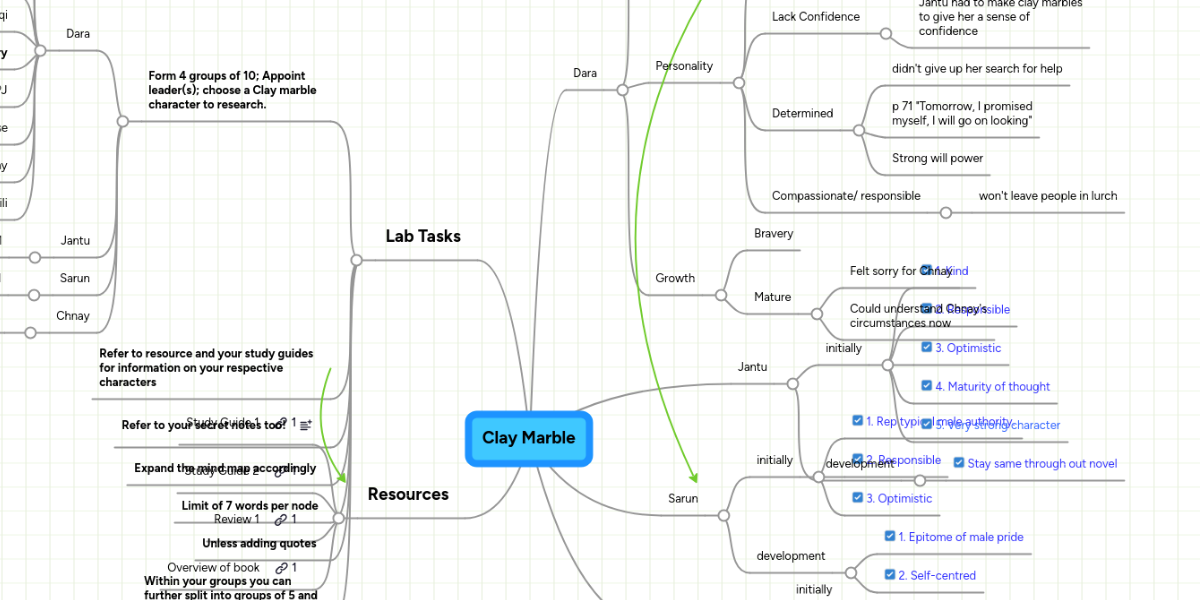 Clay Marble | MindMeister Mind Map