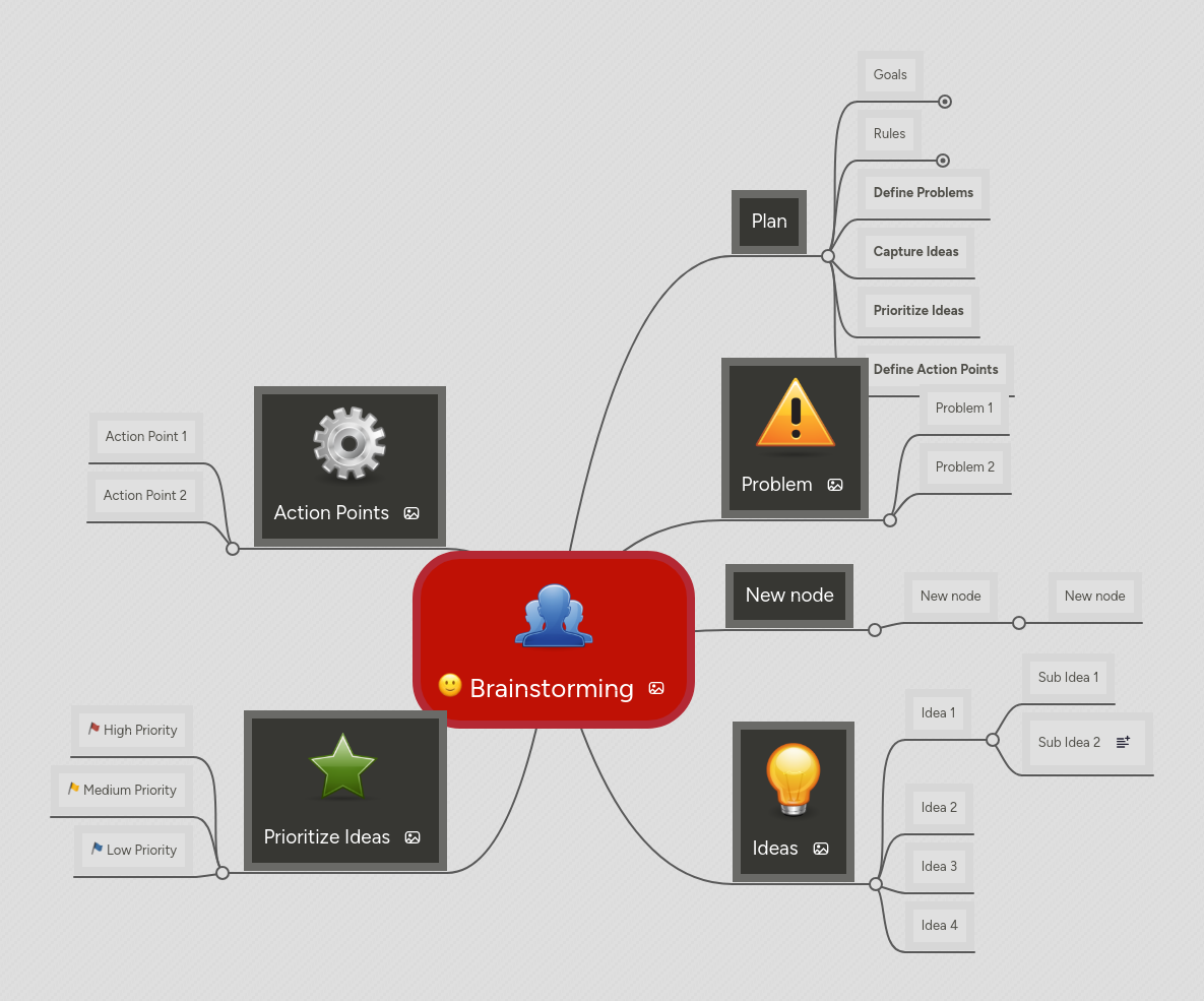 Brainstorming | MindMeister Mind Map