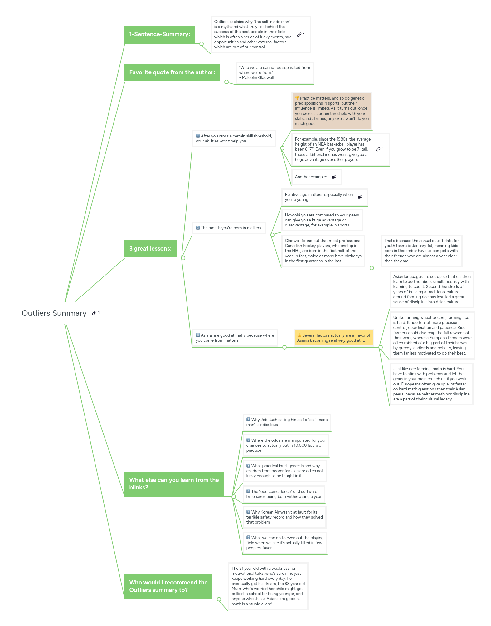 Outliers Summary | MindMeister Mind Map