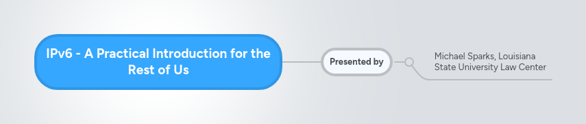 IPv6 - A Practical Introduction for the Rest of Us | MindMeister Mind map