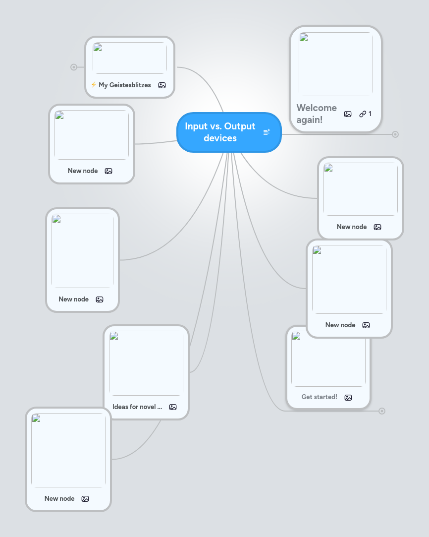 Input vs. Output devices | MindMeister Mind map