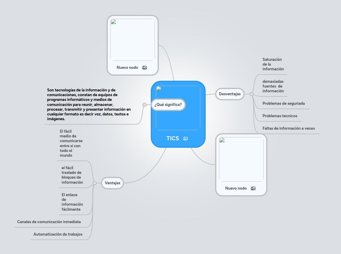 TICS | MindMeister Mapa mental
