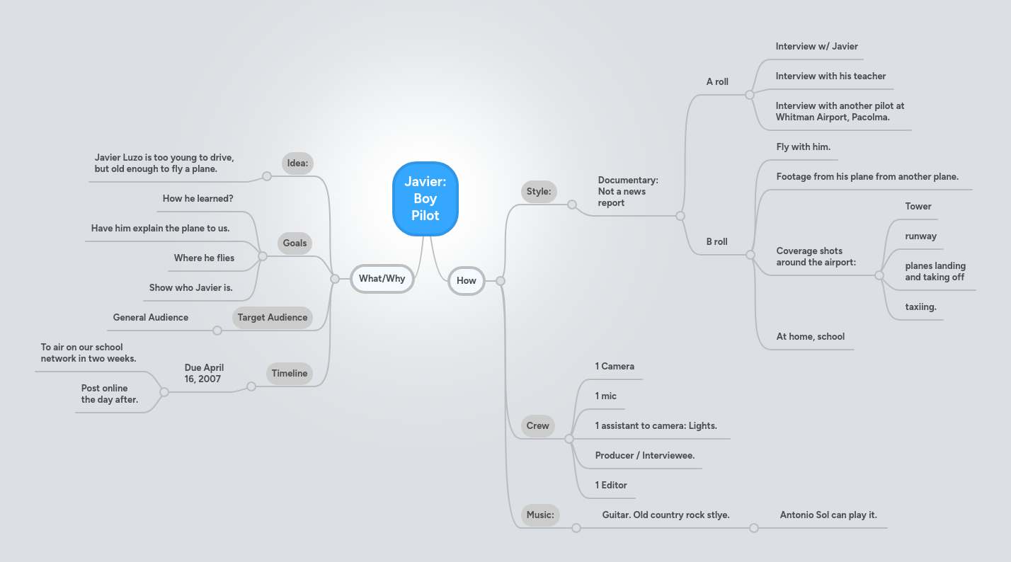 Javier: Boy Pilot | MindMeister Mind map