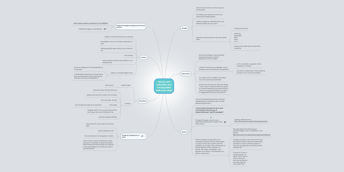 slavery and education are incompatible with each ... | MindMeister Mind Map